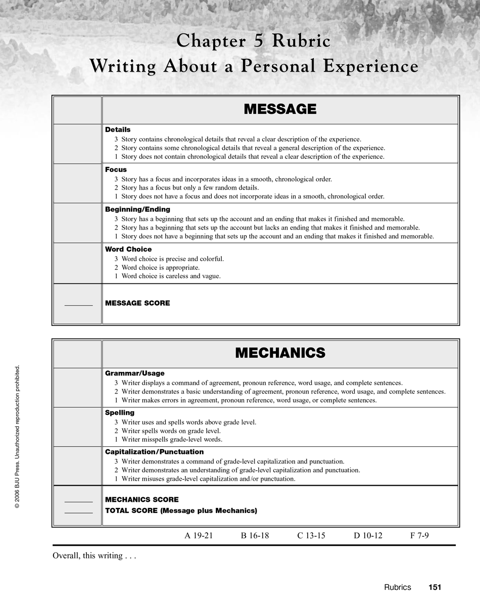 Details printable Basic Writing Rubric 