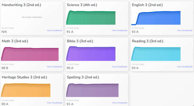 How to Set Your Homeschool Schedule with the Homeschool Hub Planner